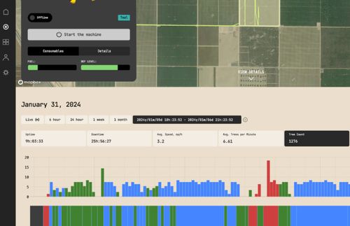 Bonsai Robotics – For Manufacturers